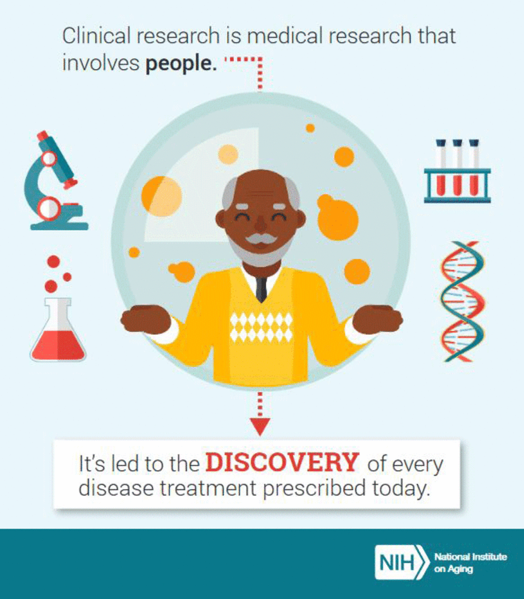 Practiced-Based Research | College of Pharmacy - The University of Iowa
